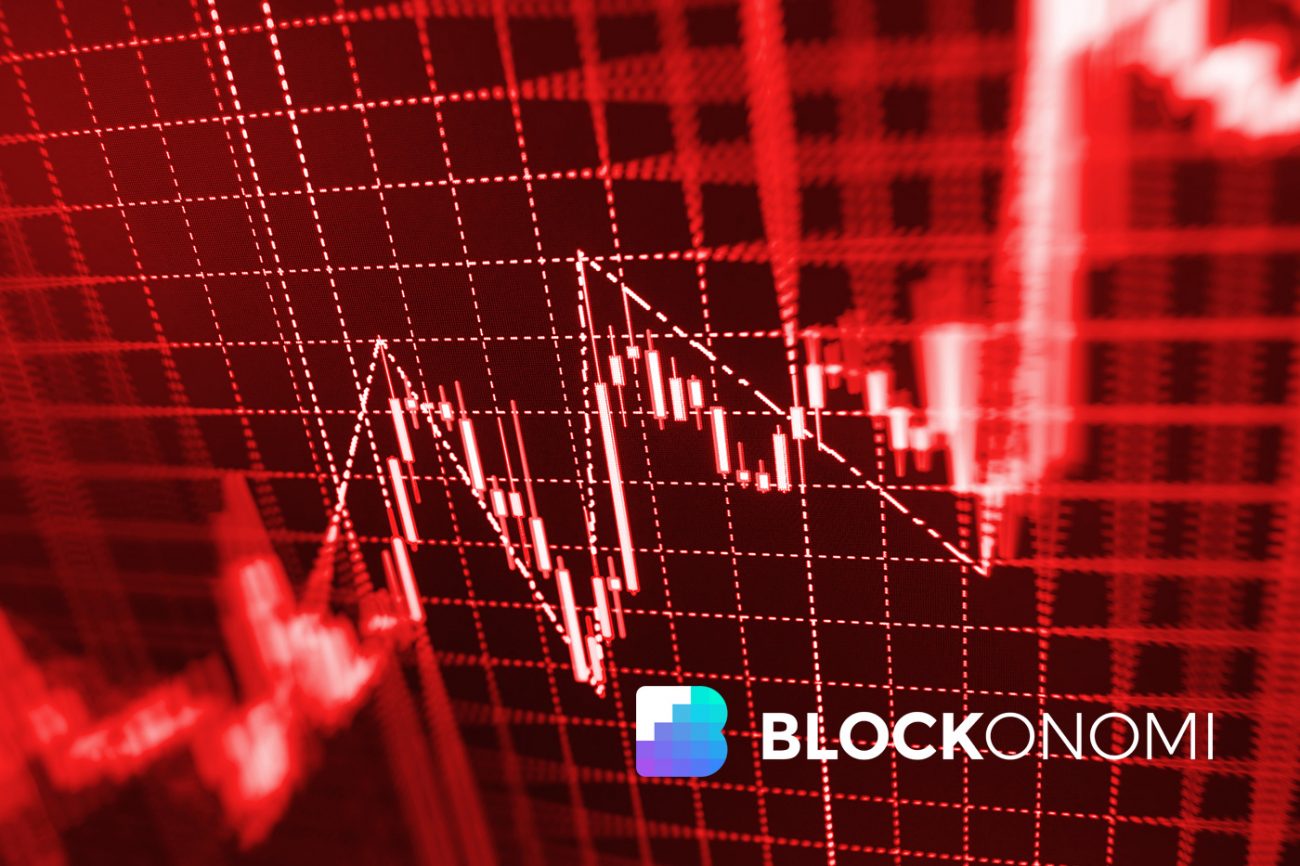 Market Sell-Off Wipes $2.5 Trillion as Jobs Data, AI Concerns Shake ...