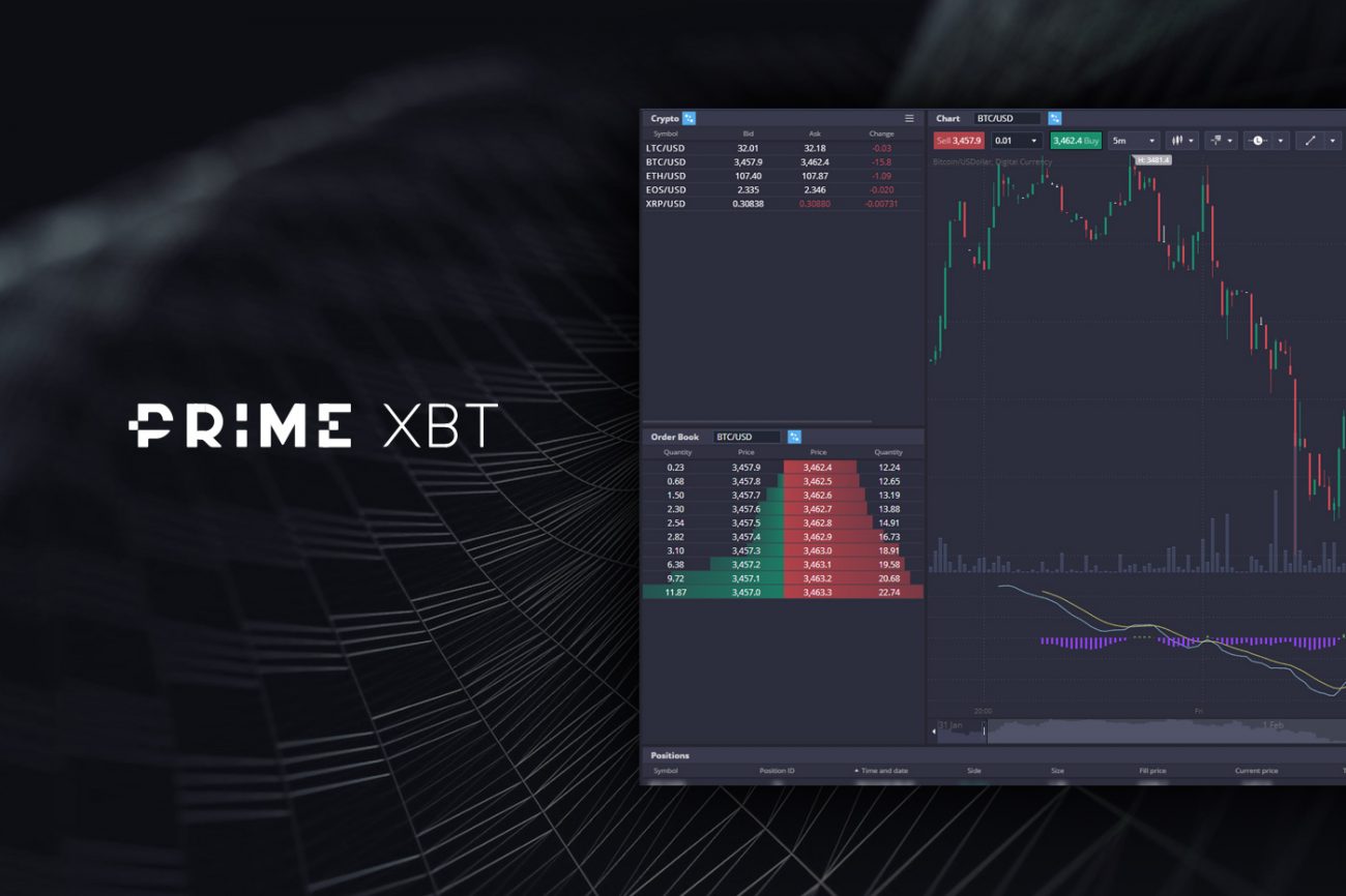 Prime XBT Review 2023: Complete Guide - Is it Safe? All Pros & Cons