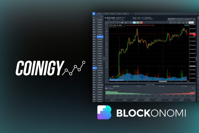 Beginner's Guide to Coinigy: Complete Review with Pros & Cons 2019