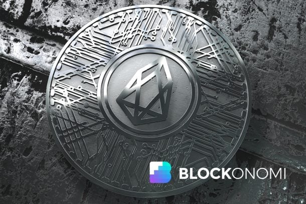 EOS (EOS) Price: Vaulta Banking Feature Drives 20% Rally Amid Market ...