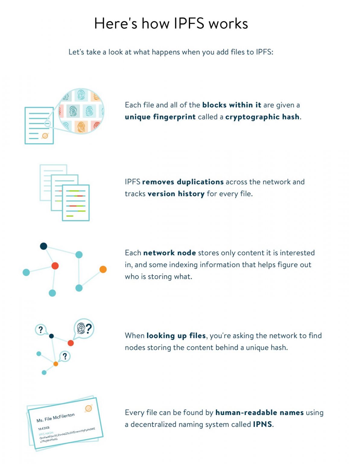 What Is Ipfs Interplanetary File System Complete Beginners Guide Cryptokeepercanada