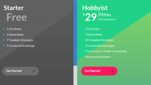 CoinRule Review 2023: Automated Crypto Trading Bots Platform