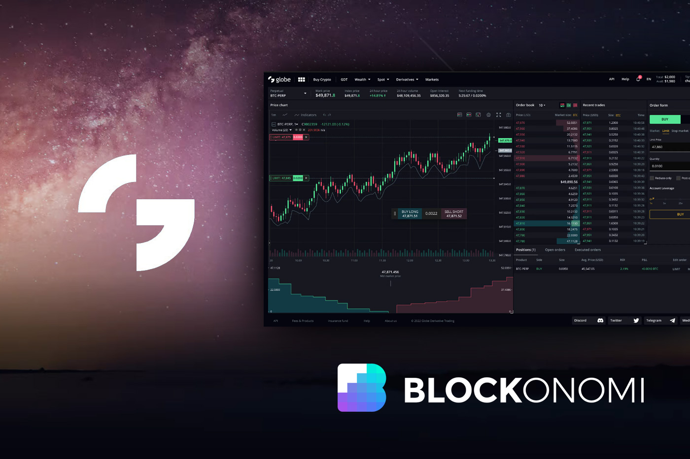 Globe Exchange Review: Fast Futures Trading Done Right