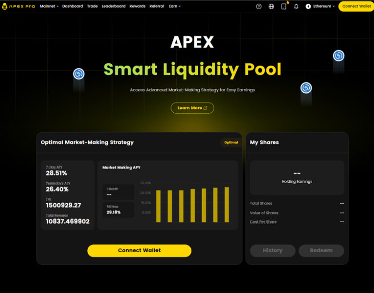 ApeX Review: Non-Custodial Non-KYC, Permissionless Trading