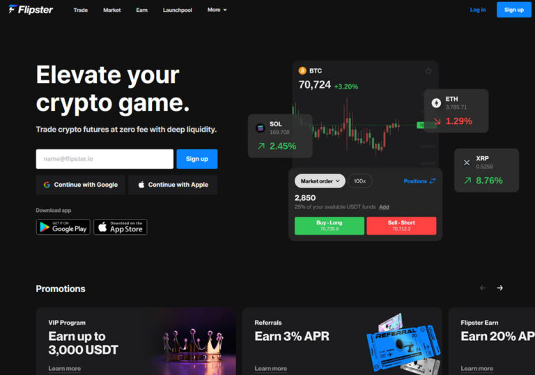 Flipster Review: Crypto Futures Exchange With Zero Fees & Deep ...