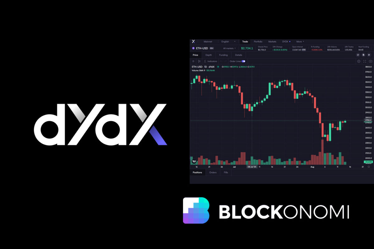 dYdX Pushes Telegram Trading
