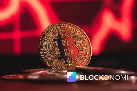 Here’s Why Bitcoin (BTC) Price Is Dumping - Blockonomi
