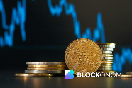 Cardano (ADA) Price: Coincodex Predicts 30% Growth to $1.03 by October 2025